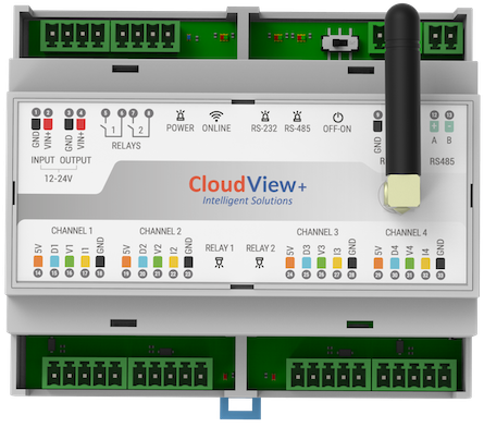 Visión general | Cloudview Plus